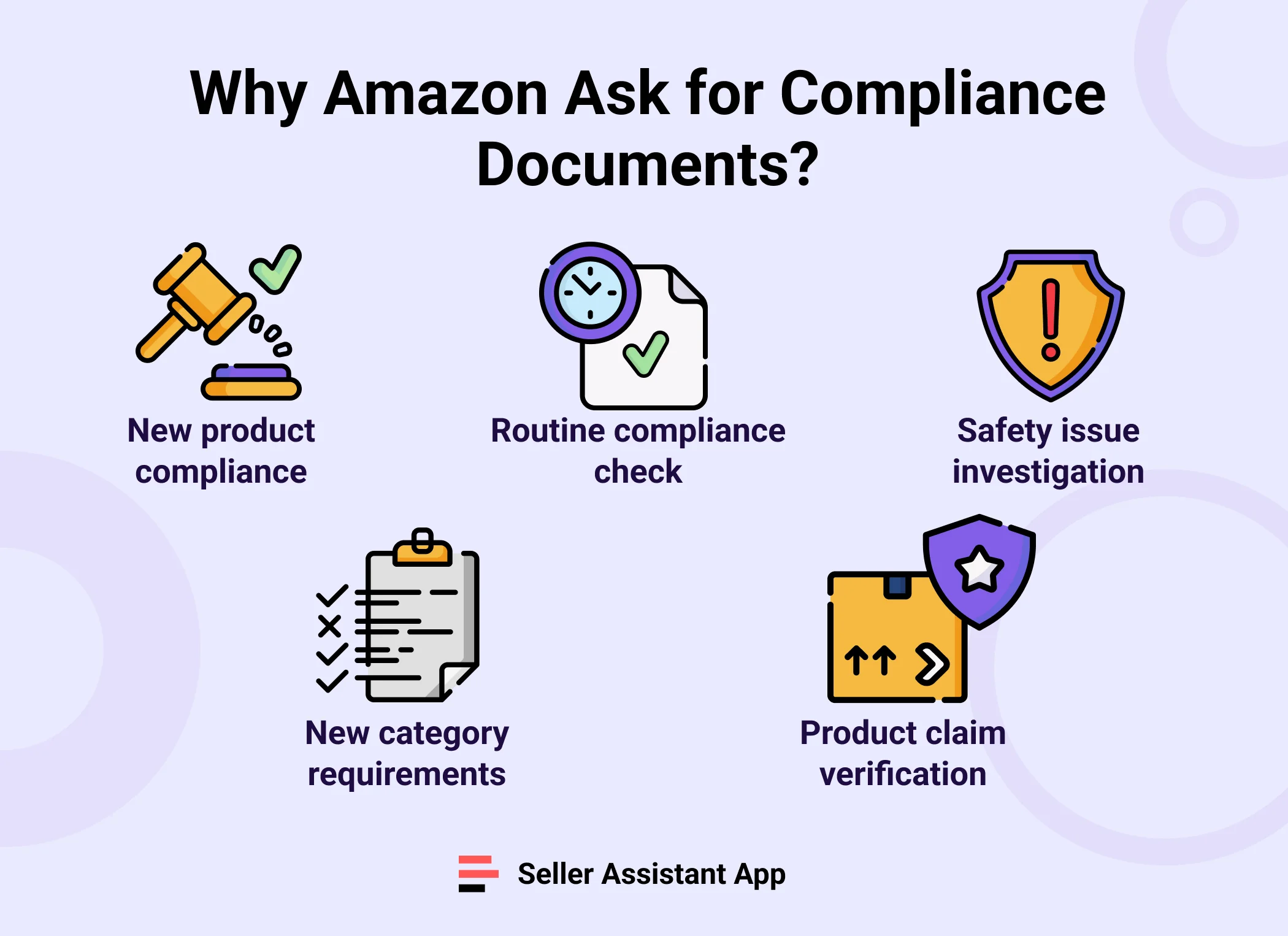 Amazon Seller Compliance Documents - Seller Assistant Blog